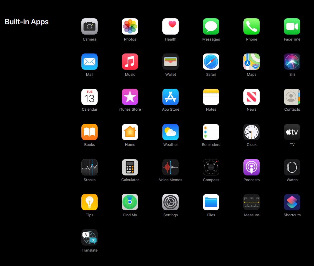 Apple-Built-In – Scientists for Wired Technology